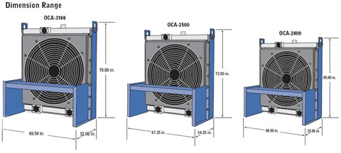 Southwest Thermal Technology